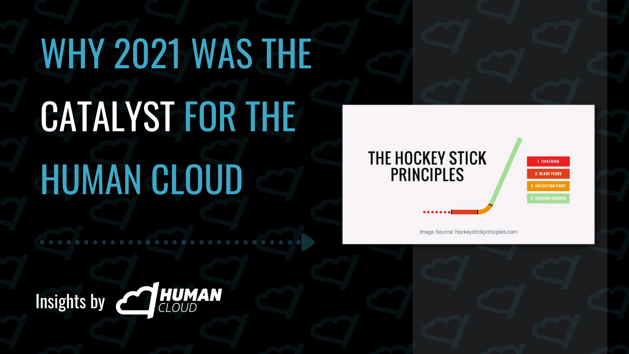 Why 2021 Was The Catalyst For The Human Cloud - Human Cloud