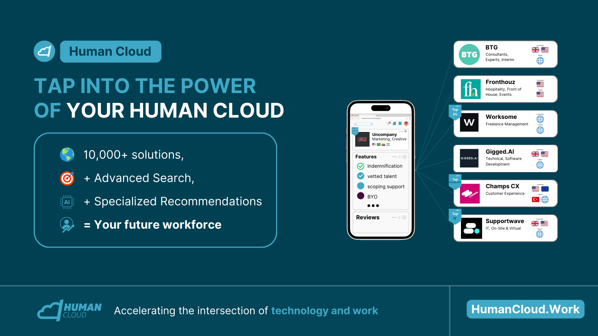 Human Cloud - Human Cloud