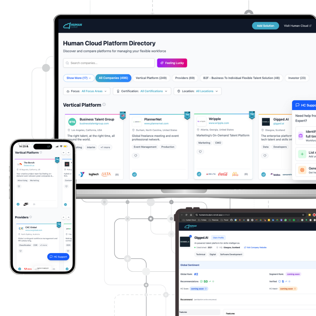 Human Cloud - Human Cloud